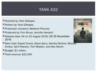 History of Warner Brothers and Belstone Pictures | PPT