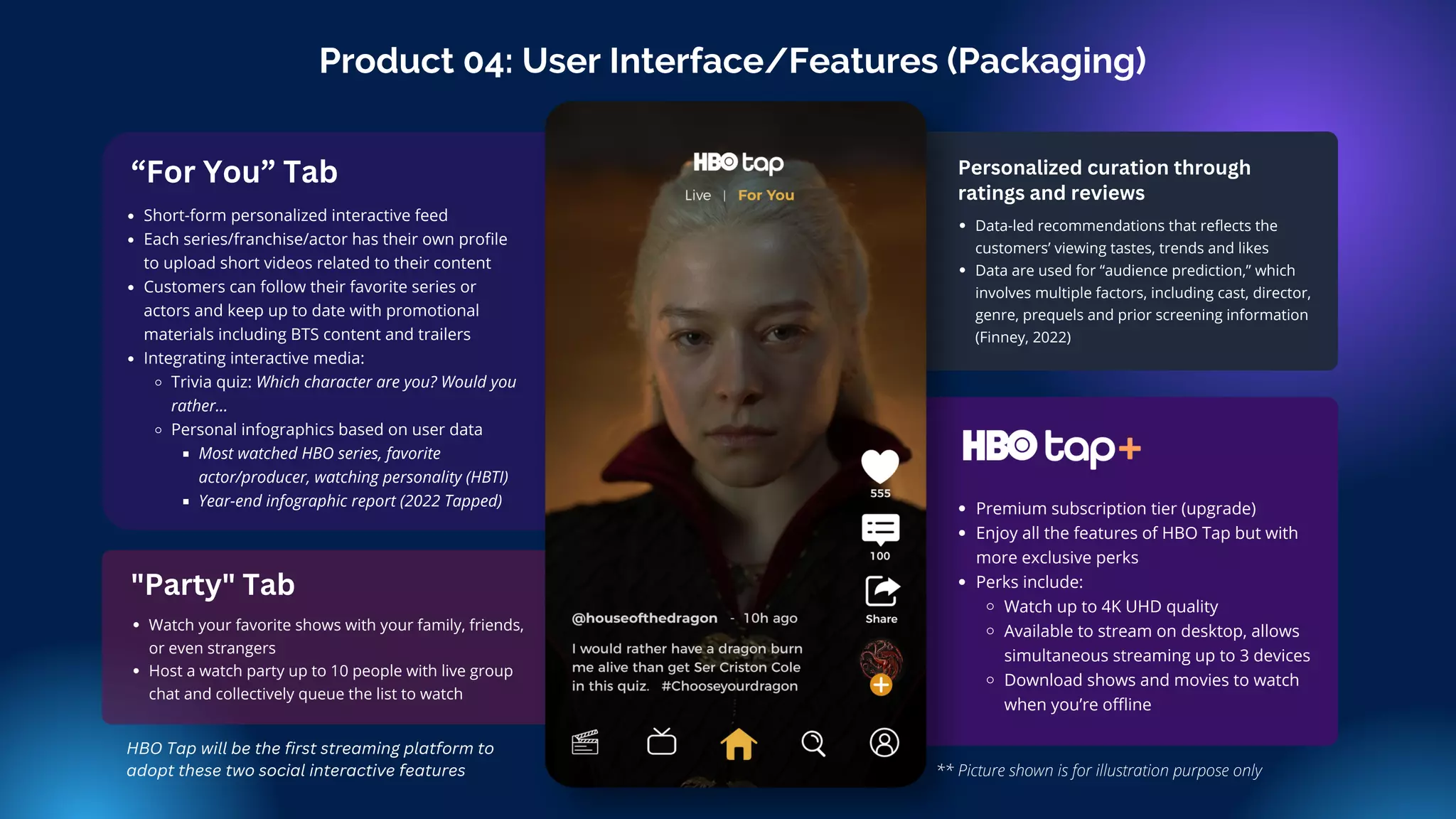 HBO Tap Marketing Plan.pdf
