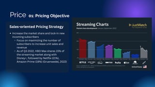 HBO Tap Marketing Plan.pdf