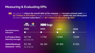 HBO Tap Marketing Plan.pdf