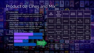 HBO Tap Marketing Plan.pdf