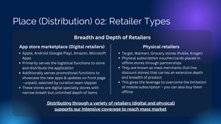 HBO Tap Marketing Plan.pdf