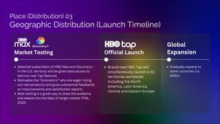 HBO Tap Marketing Plan.pdf