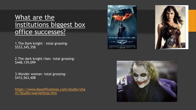 Warner bros & Belstone presentation | PPT