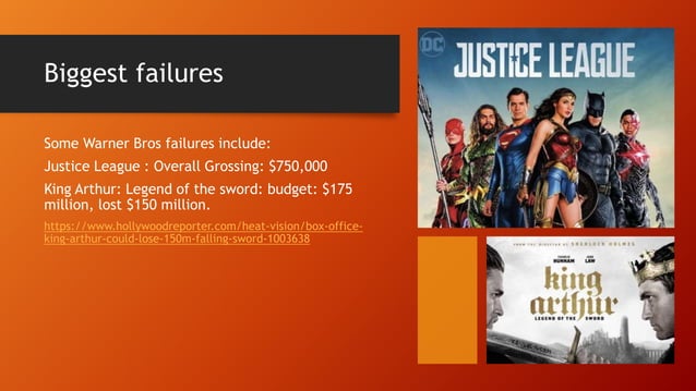 Warner bros & Belstone presentation | PPT