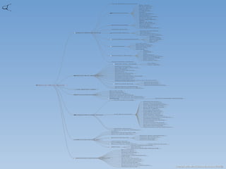 Warner music group family tree | PPT | World/International Music | Music