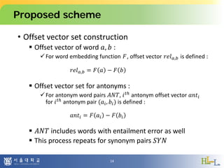 DETECTING OXYMORON IN A SINGLE STATEMENT | PDF