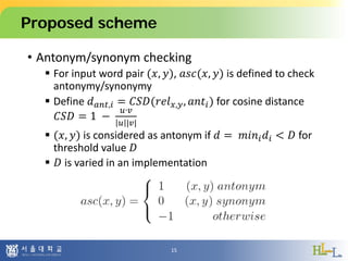 DETECTING OXYMORON IN A SINGLE STATEMENT | PDF