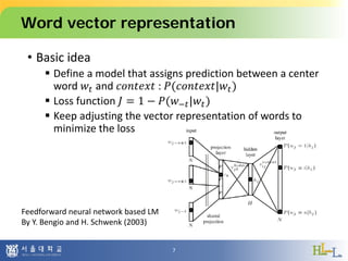DETECTING OXYMORON IN A SINGLE STATEMENT | PDF
