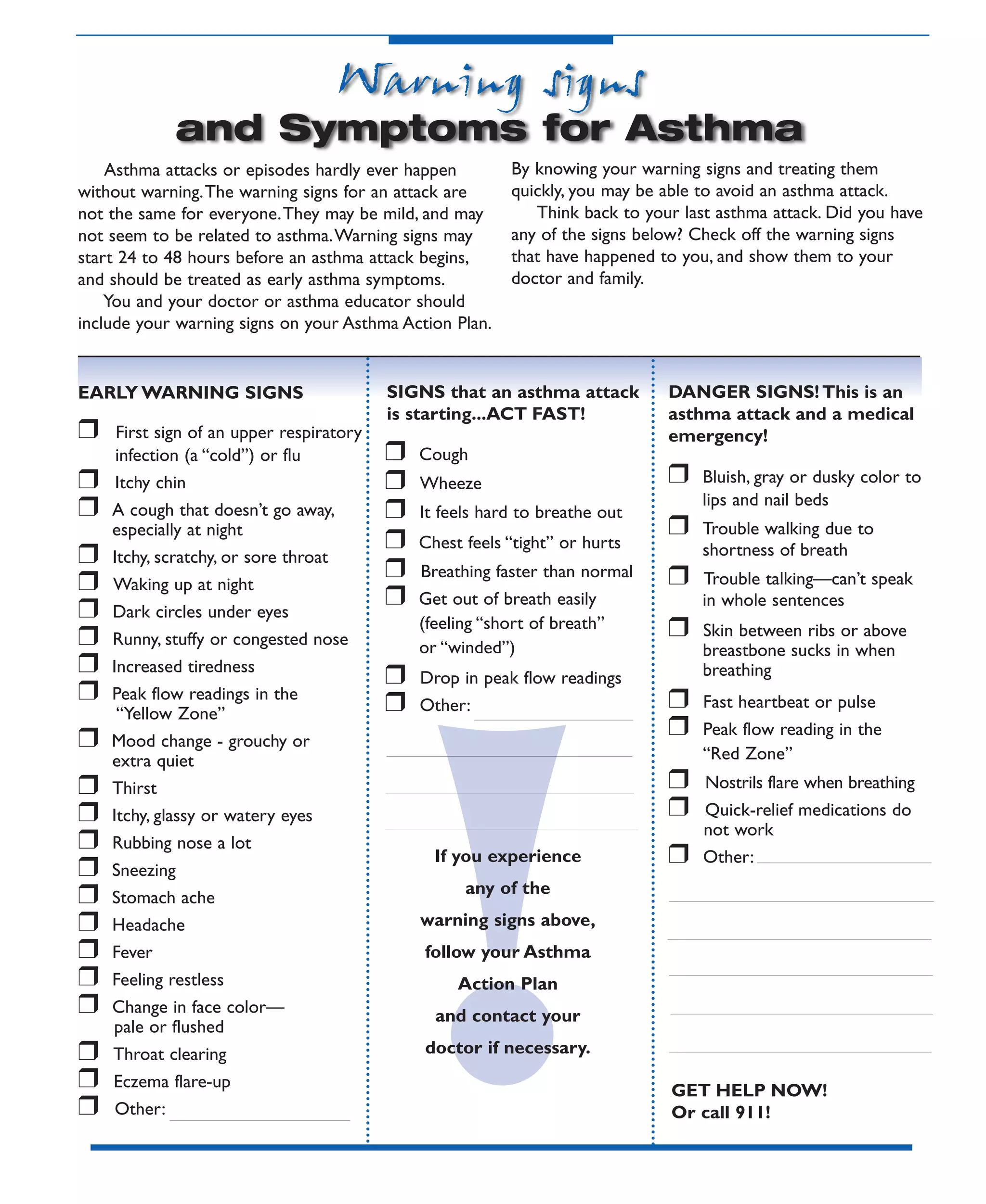 Warning signs-and-symptoms | PDF