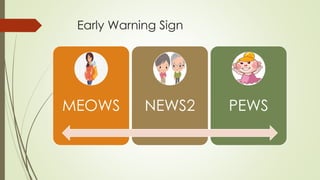 Warning sign | PDF