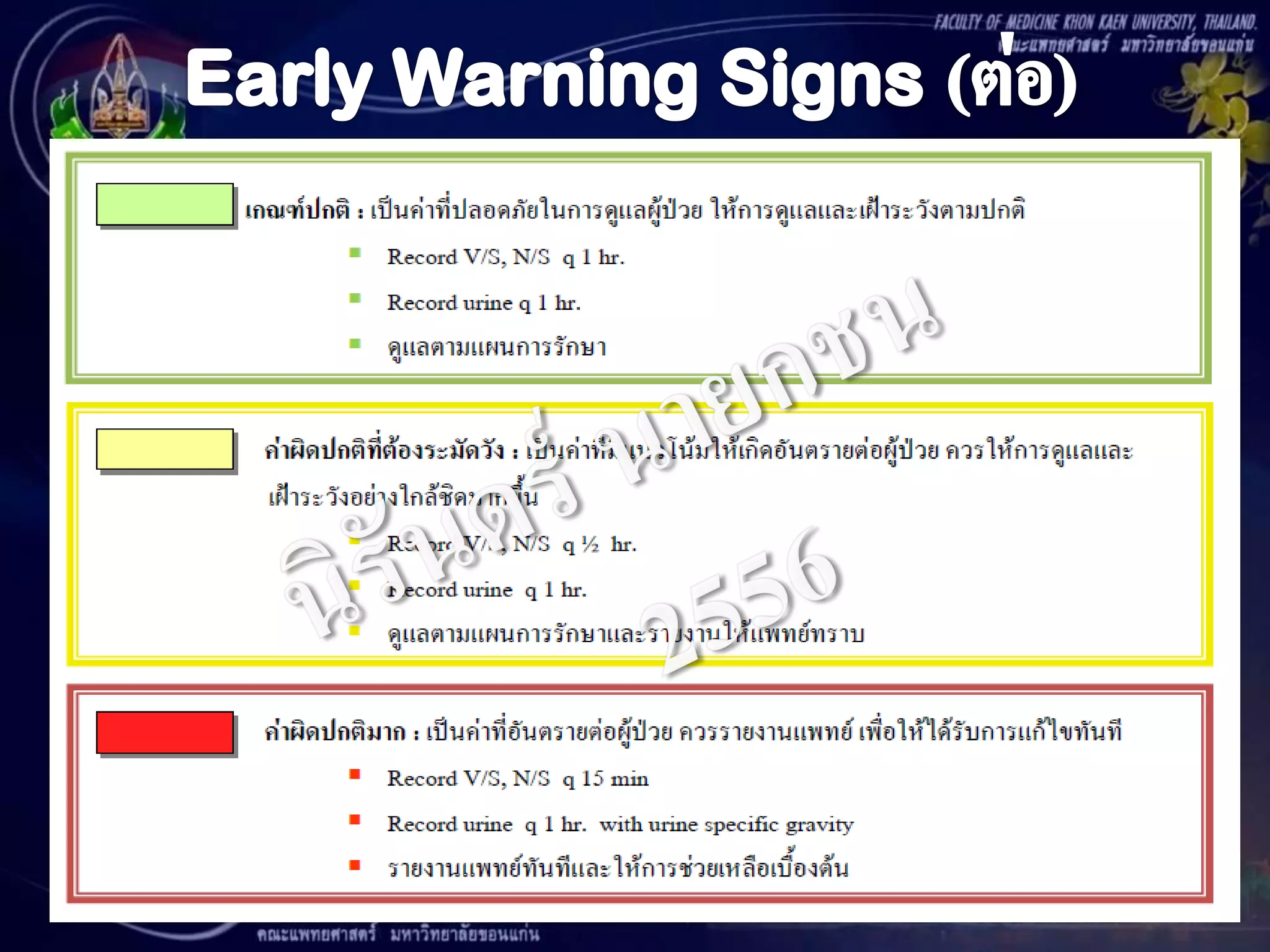 Warning sign iicp | PDF