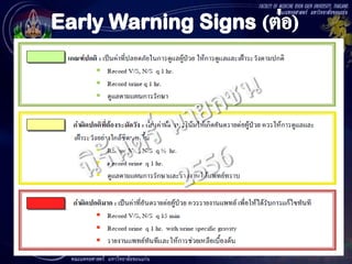 Warning sign iicp | PDF