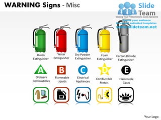 Warning sign misc powerpoint presentation slides ppt templates | PDF