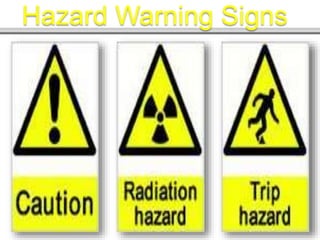 Warning signs | PPTX