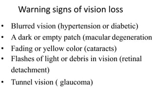 Warning signs anand ync | PPTX