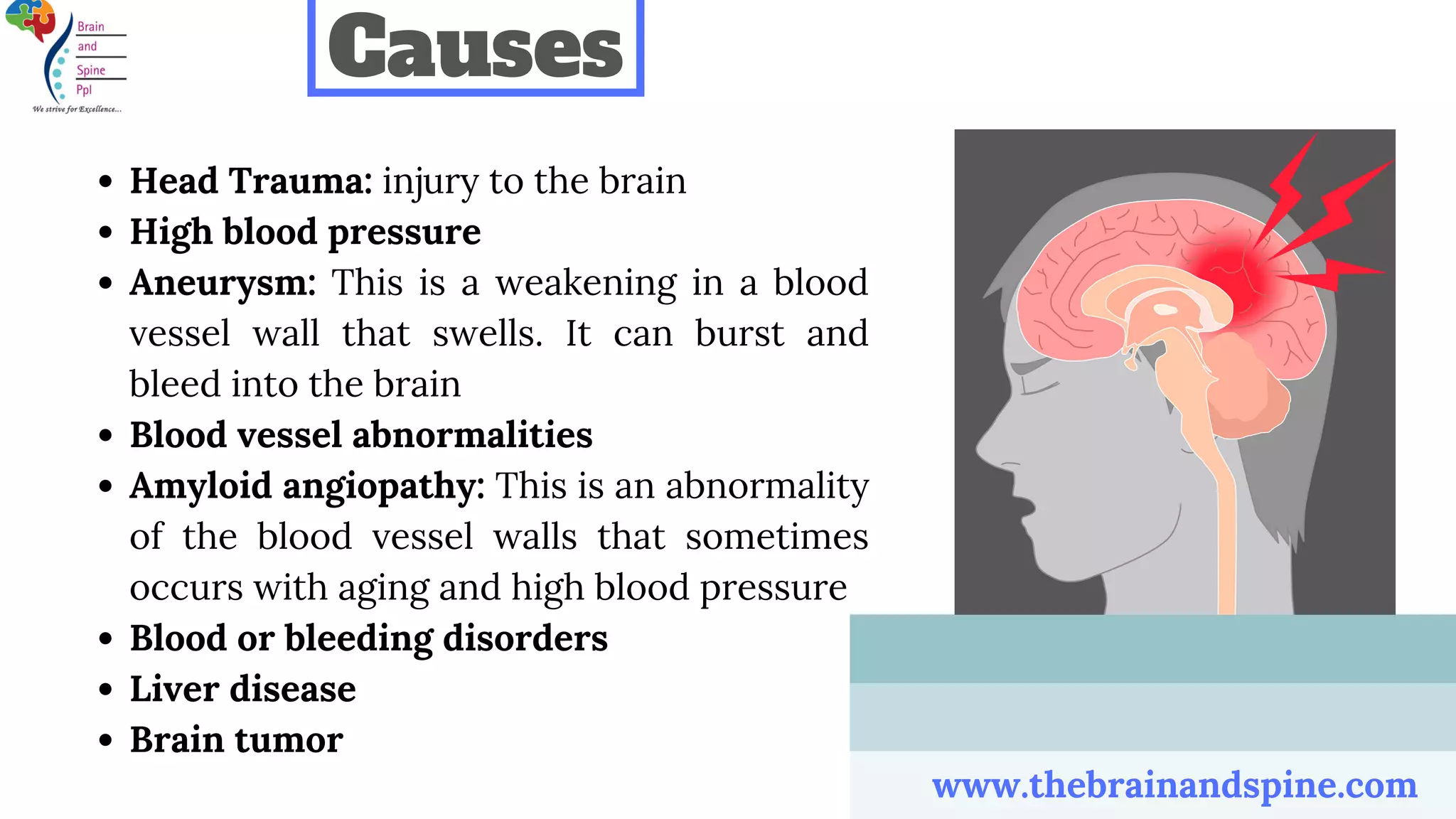 Warning Signs Of Brain Hemorrhage | PPT