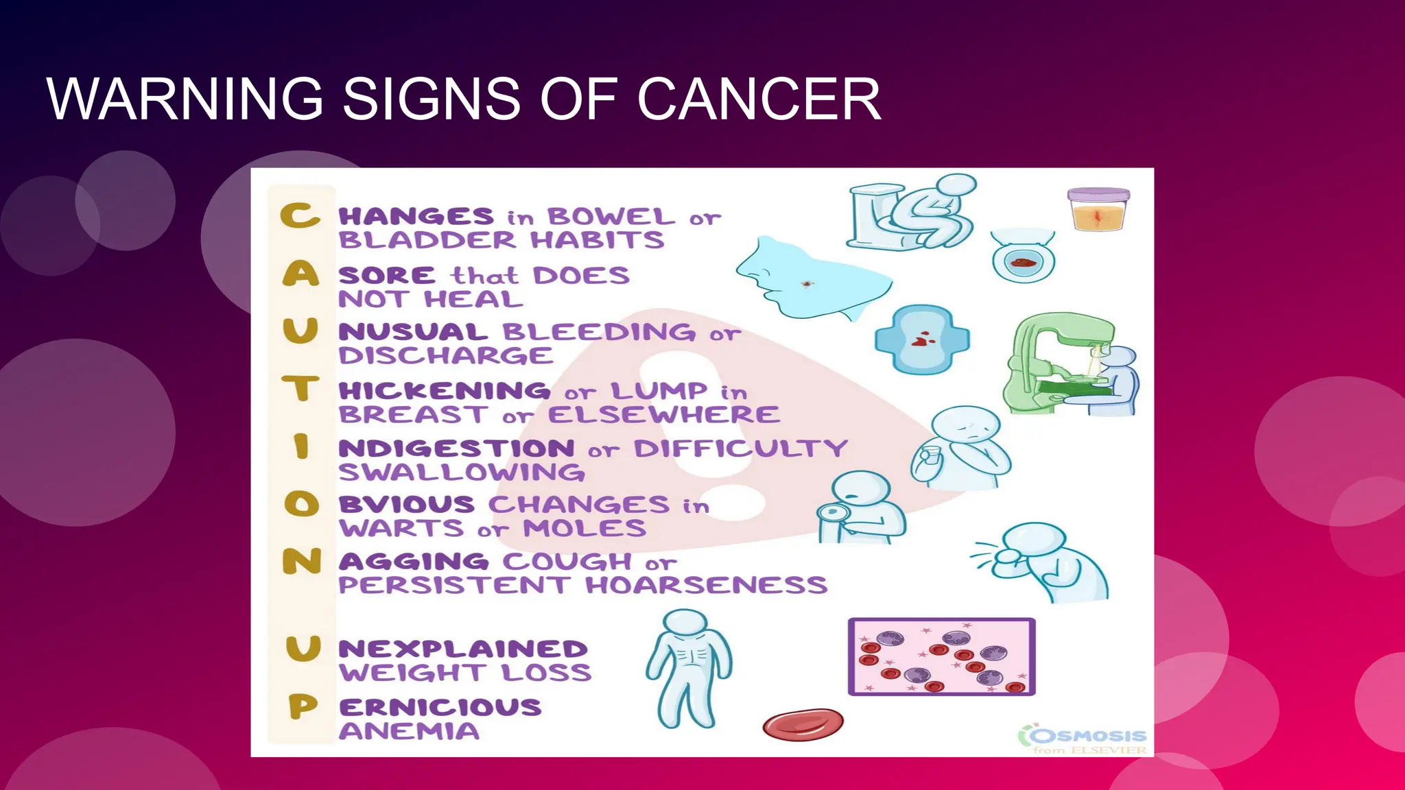 warning signs of cancer.pptx.. Ca lungs, | PPTX