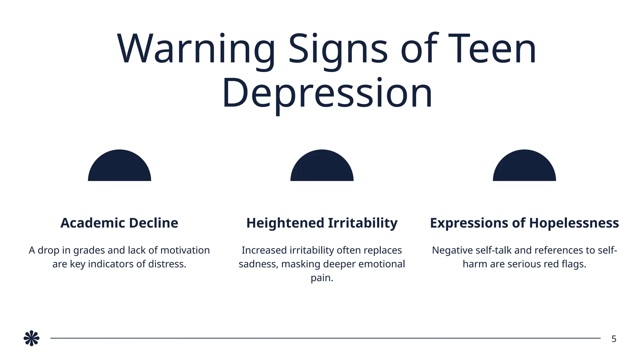 Mendi Baron Explains the 5 Warning Signs of Teen Depression Parents ...