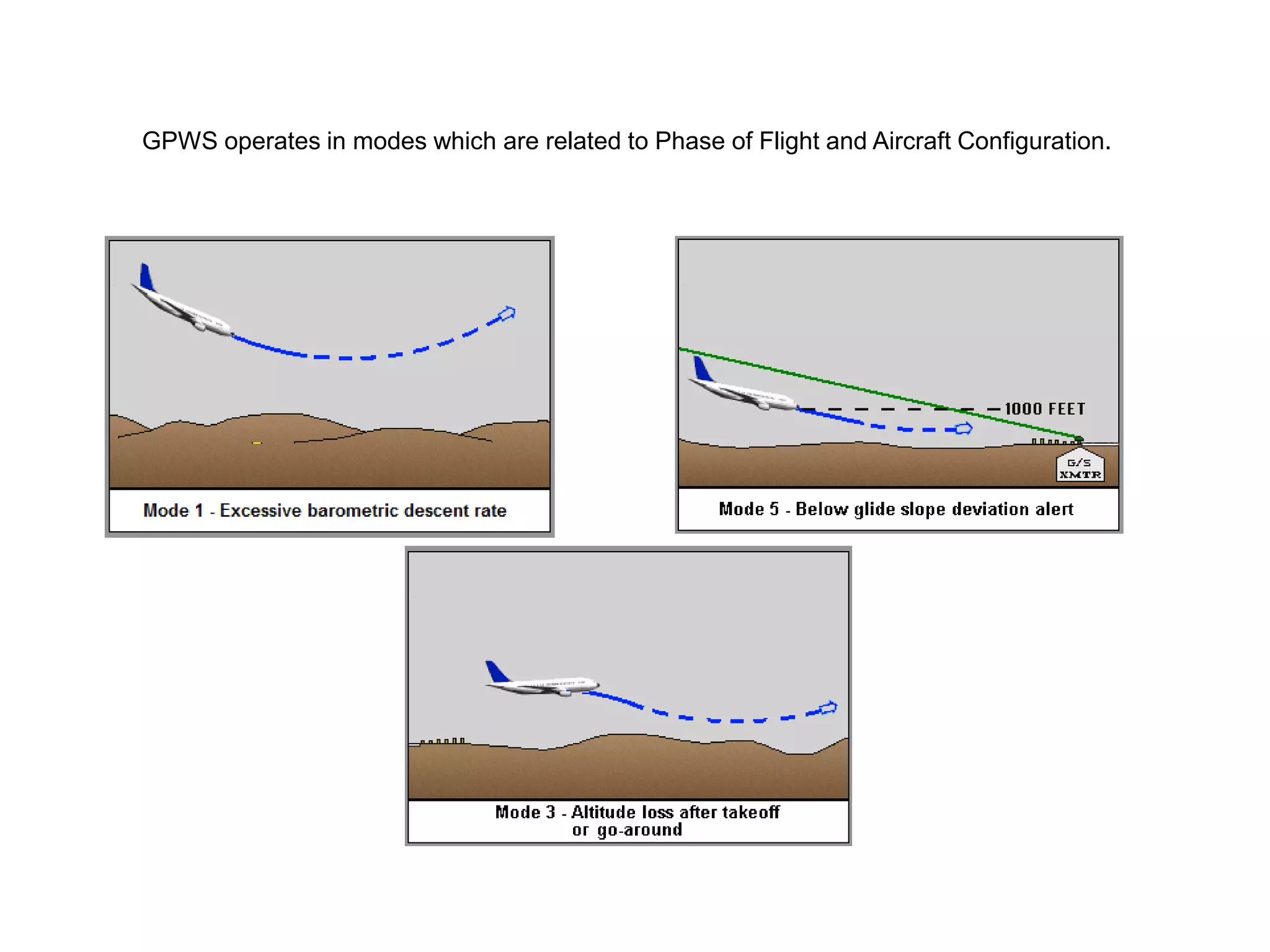 B 737NG Warning systems. | PPTX