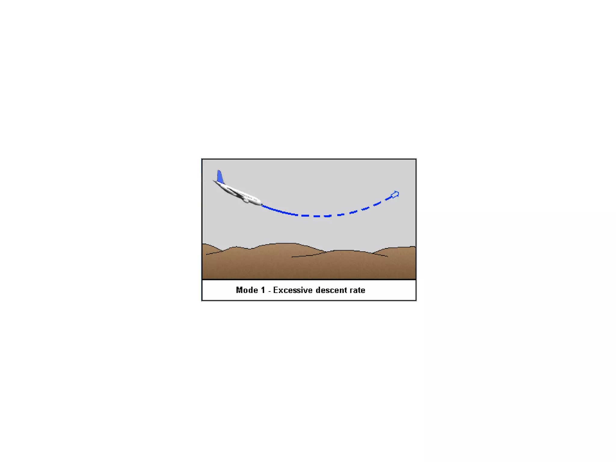 B 737NG Warning systems. | PPTX