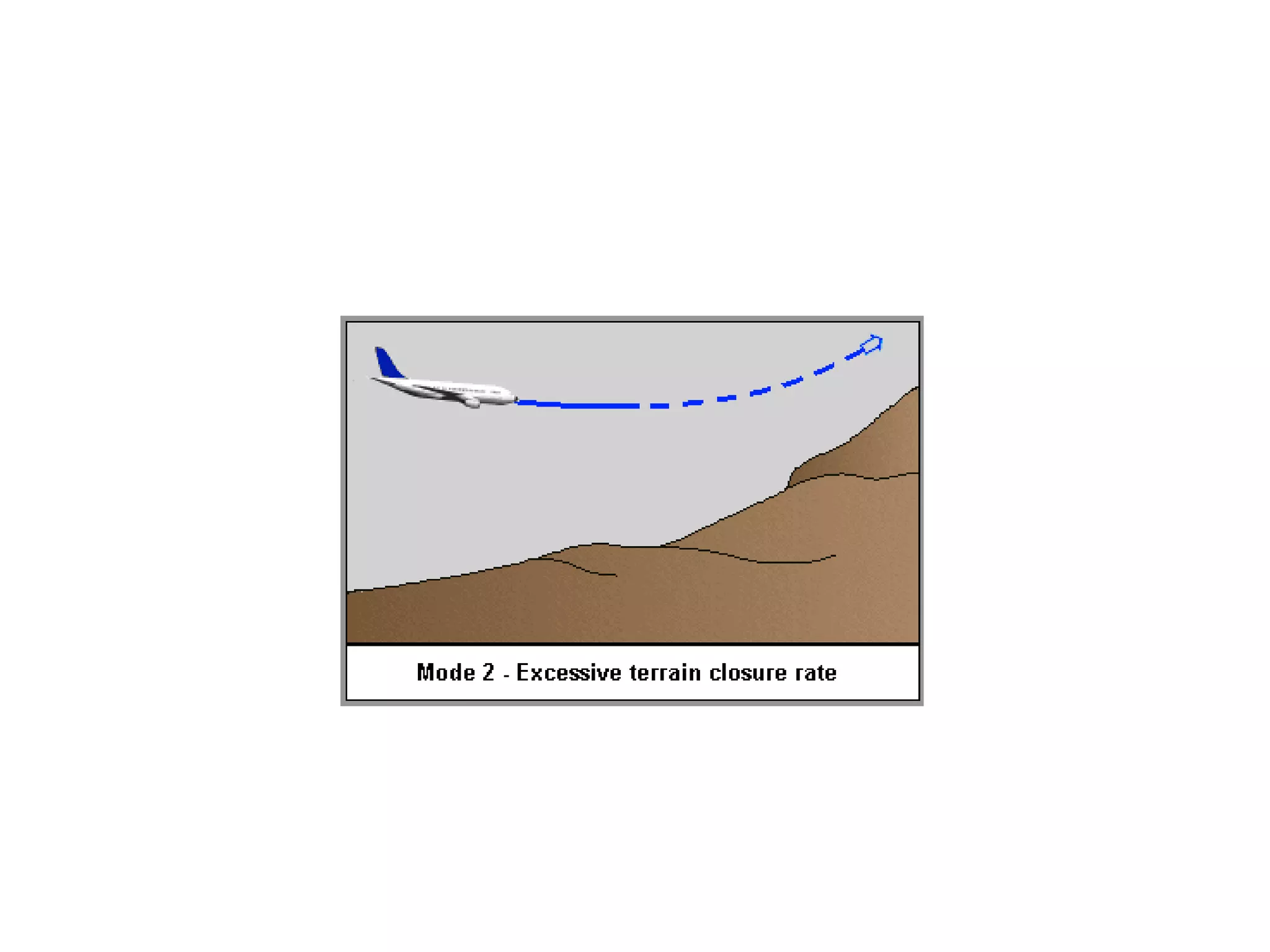 B 737NG Warning systems. | PPTX