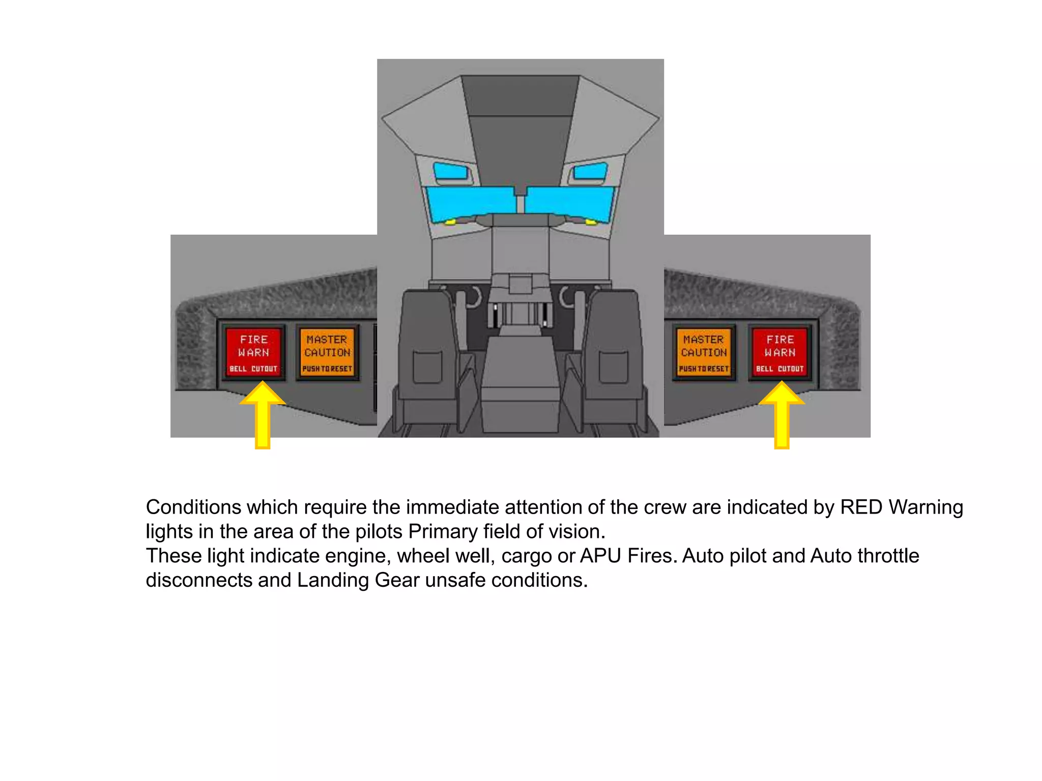 B 737NG Warning systems. | PPTX