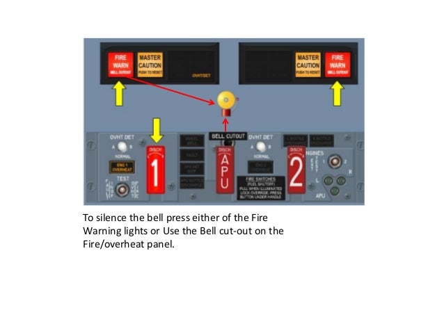 B 737NG Warning systems.