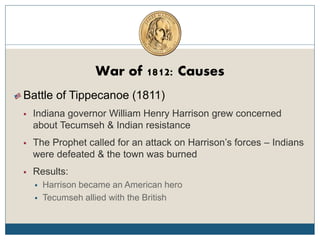 Chapter 12 Notes | PPT