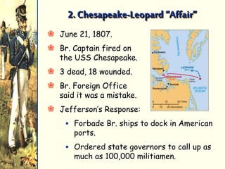 War of 1812 power point | PPT