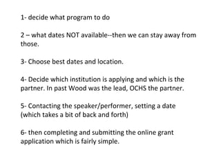 War of 1812 Program Planning | PPT