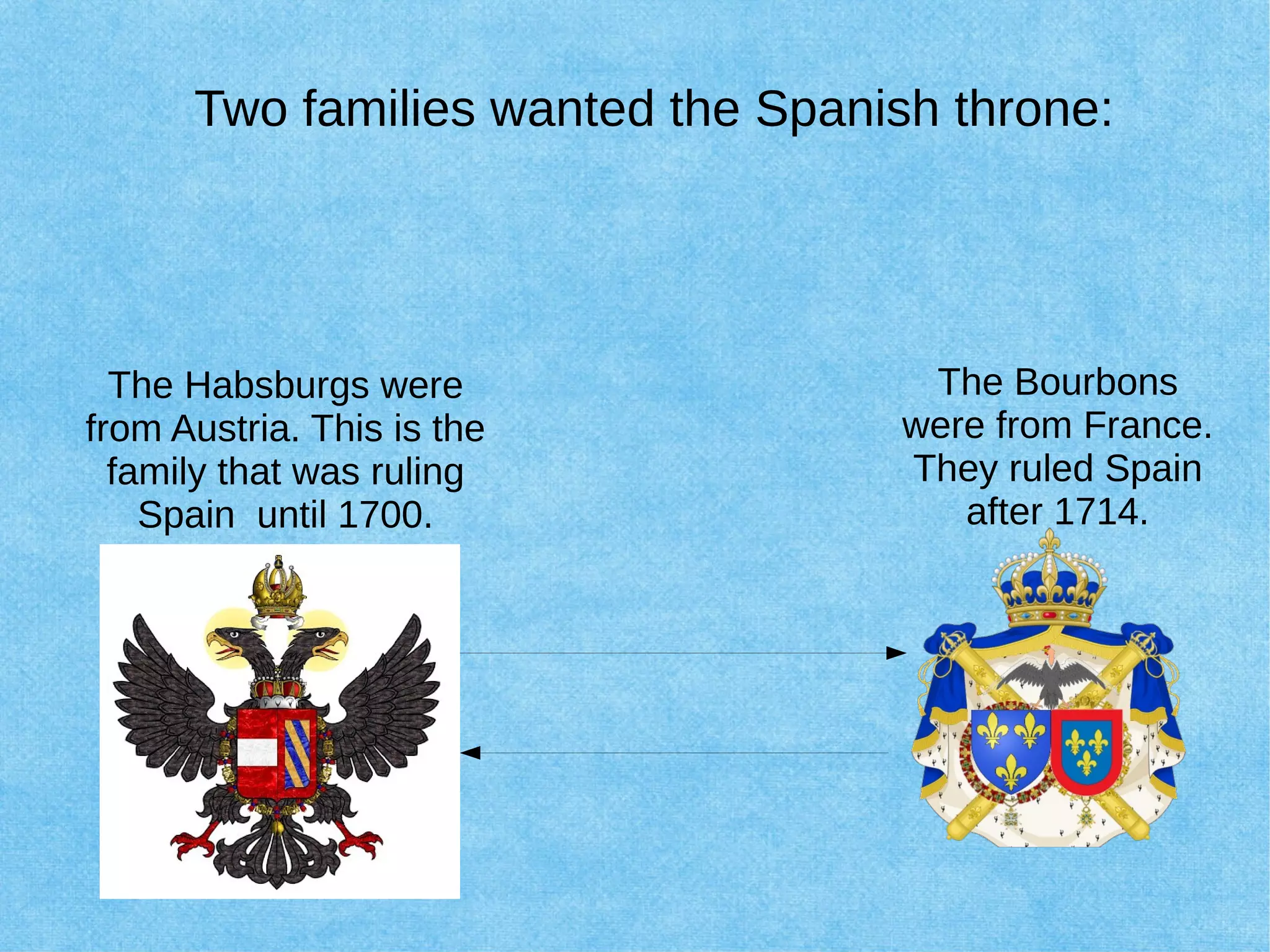 War of succession | PDF