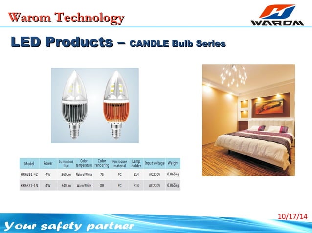 Sainico Warom LED Presentation | PPT