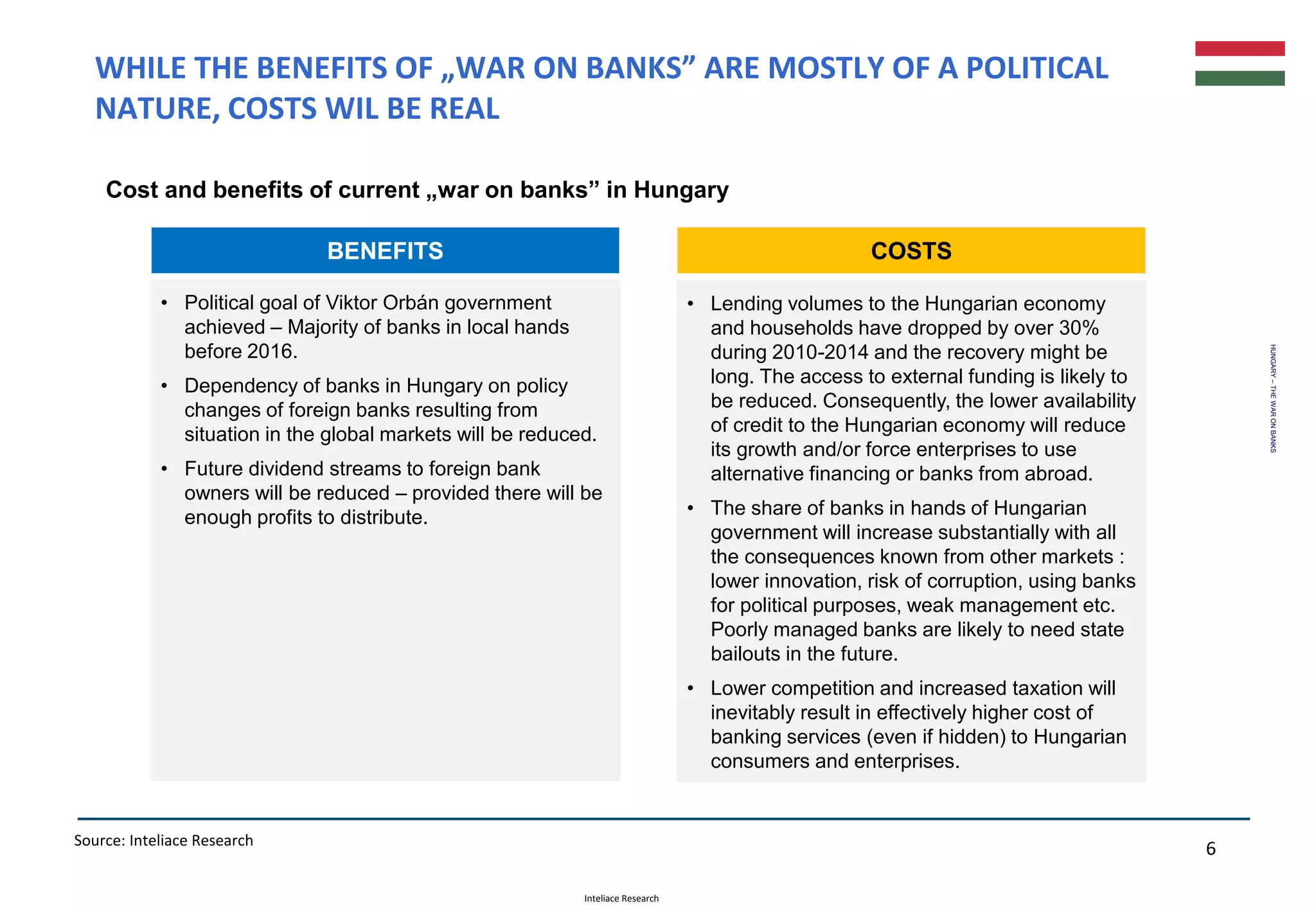 War on banks in Hungary, 2010-2015 | PDF