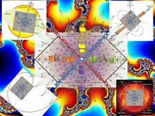 Negative Axisymmetric Curvature on a Flat Surface - Warp Vortex ...