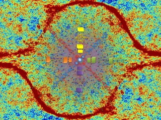 Negative Axisymmetric Curvature on a Flat Surface - Warp Vortex ...