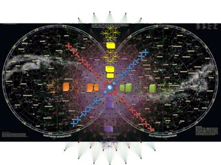 Negative Axisymmetric Curvature on a Flat Surface - Warp Vortex ...