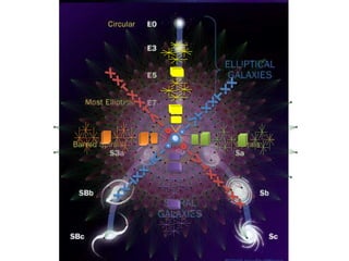 Negative Axisymmetric Curvature on a Flat Surface - Warp Vortex ...