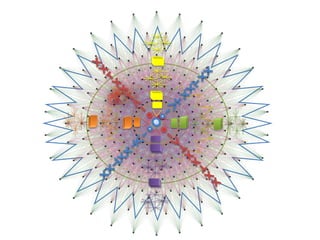 Negative Axisymmetric Curvature on a Flat Surface - Warp Vortex ...