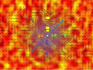 Negative Axisymmetric Curvature on a Flat Surface - Warp Vortex ...
