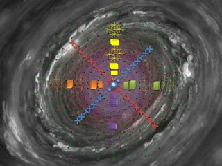 Negative Axisymmetric Curvature on a Flat Surface - Warp Vortex ...