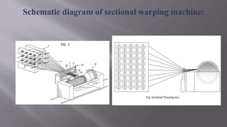 Warping | PPT
