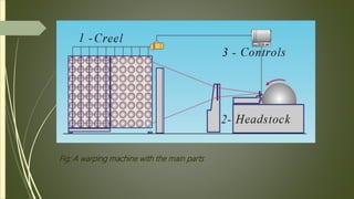 Warping machine in weaving mill. | PPTX