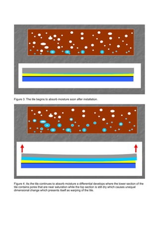 Warping Of Basalt Tiles Explained | PDF