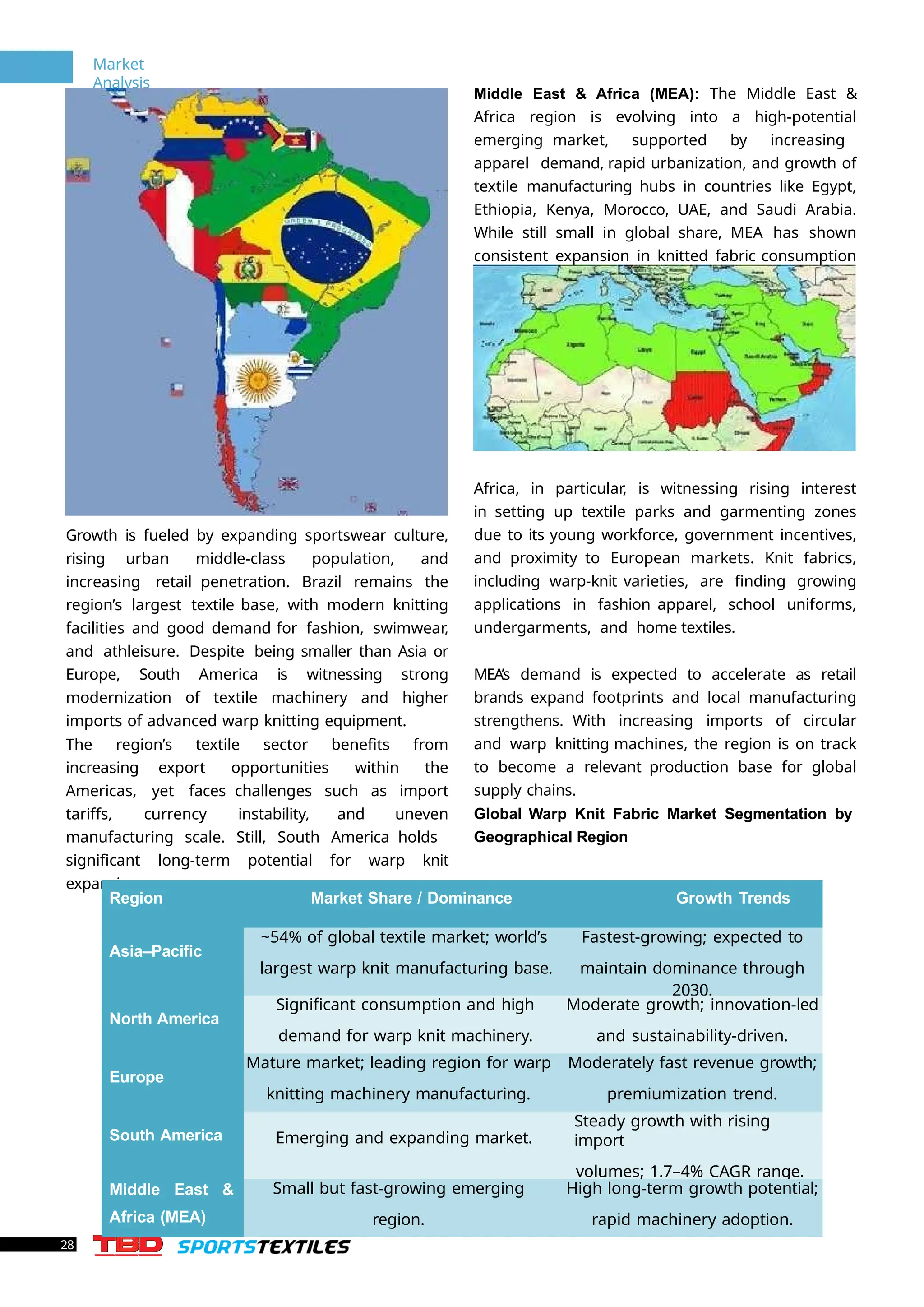 What Is the Role of Denim Textiles in Fashion Design? | PPTX