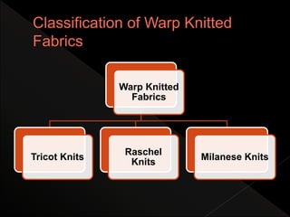 Warp knitting | PPTX