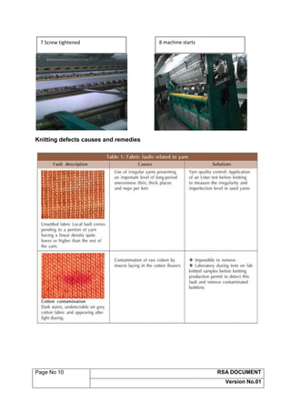 Warp knitting module | PDF