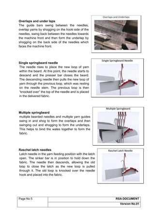 Warp knitting module | PDF