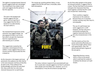 Analysis' of War Genre Posters | PPT