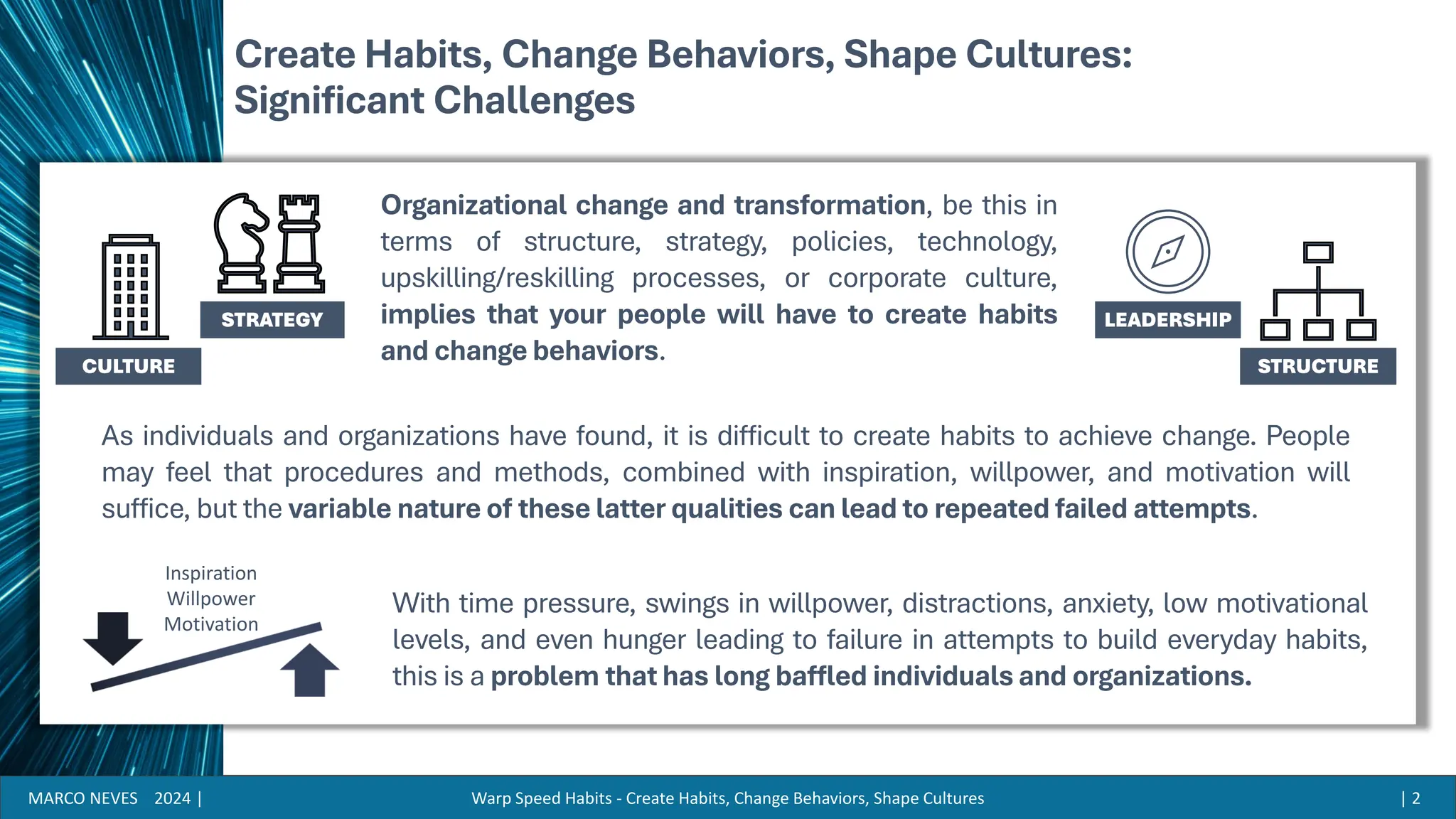Warp Speed Habits: A Brain Based Roadmap to Create Habits.pdf